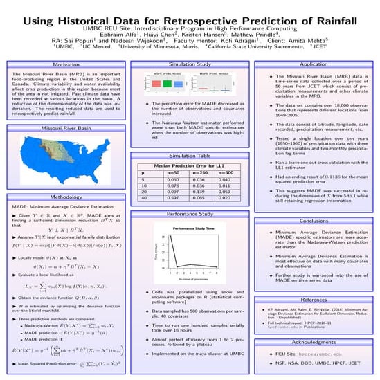 SURF_Poster_REU2016Team1 | PDF
