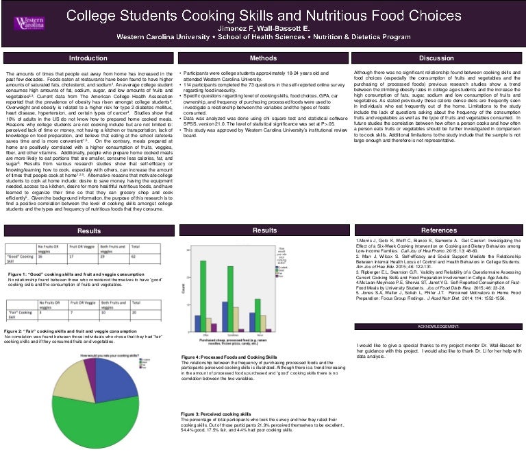 Food and Cooking Skills Poster -version 3