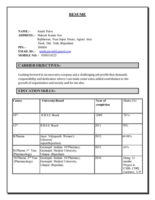 Shashi Shekhar resume.pdf