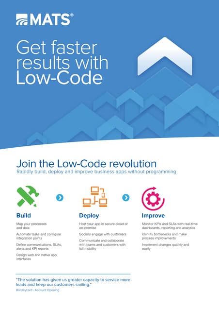 LANSA, Business Process Integration buyers guide | PDF