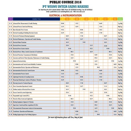 D - Electrical & Instrumentation | PPT