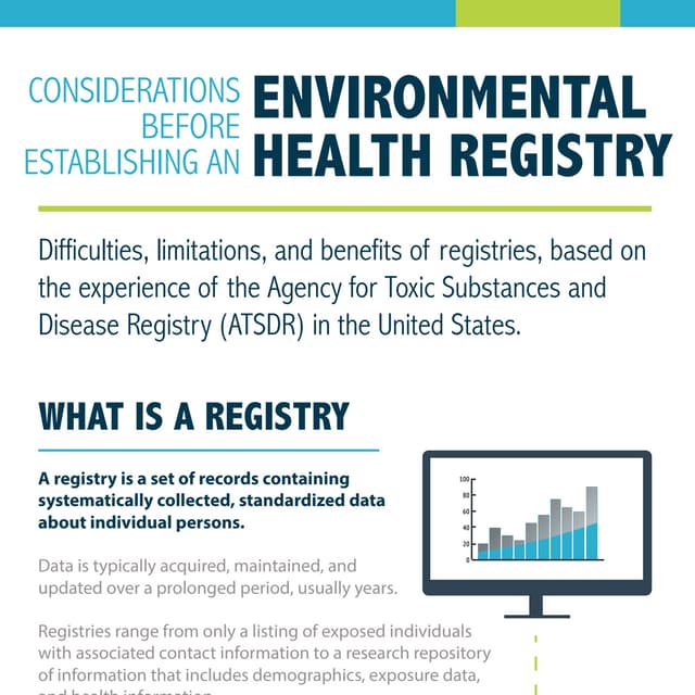 AJPH Registries Infographic | PDF