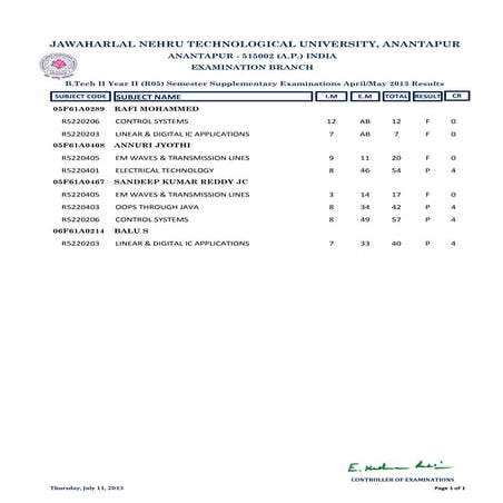 II B.TECH. II SEM R05 SUPPLE APRIL 2013 | PDF