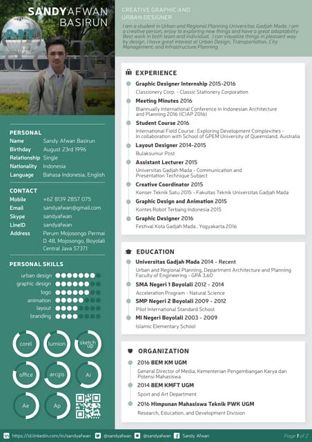 Portofolio desain 2019 - Muhammad Albar Ghiffar | PPT