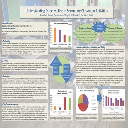Poster Presentation Redirecting Redirection | PDF