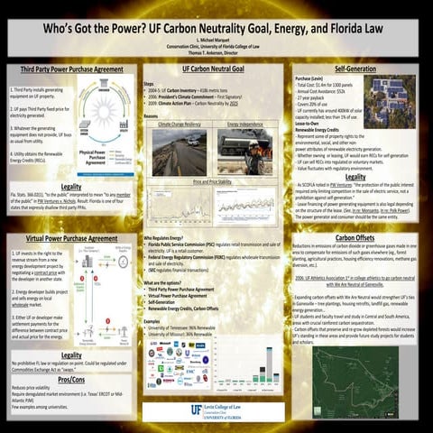 Power Poster PPT | PPTX