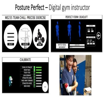 posture perfect | PPT