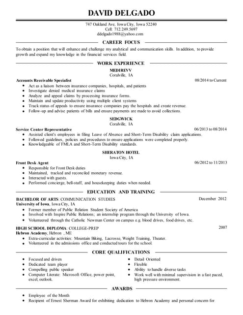 Lubna Resume New | PDF