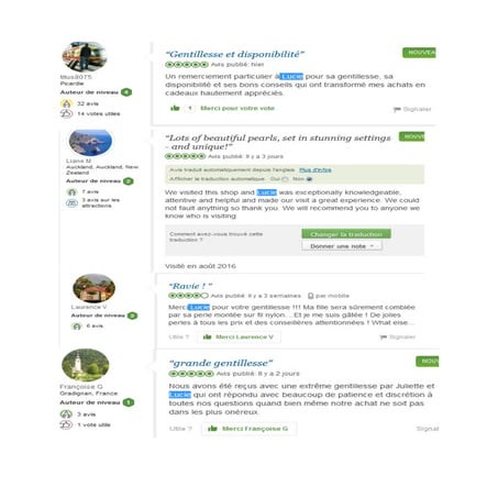 Trip advisor Feedbacks (1) | PDF