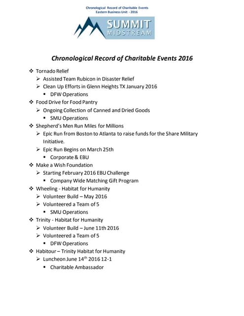 Is lack of appetite a potential sign of dementia | PPT