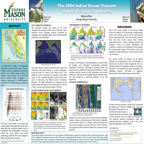 GIS Day Poster | PPT