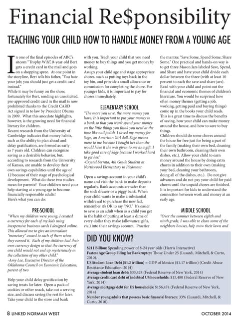 Teaching Money to Kids | PPT