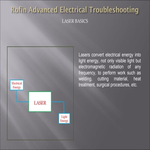 Example PPT RF Tube | PPT