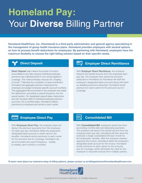 TeamSeer Demonstration | PPT