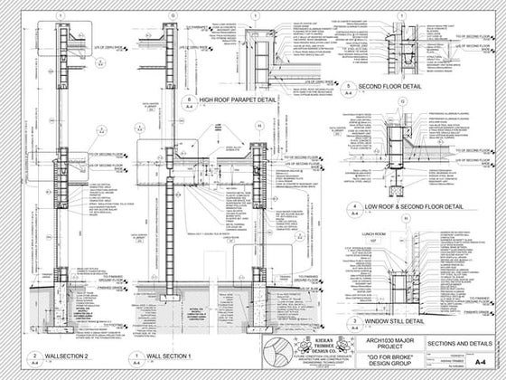 2878-CR-201 TYPICAL ROAD SECTION | PDF | Landscaping | Home & Garden
