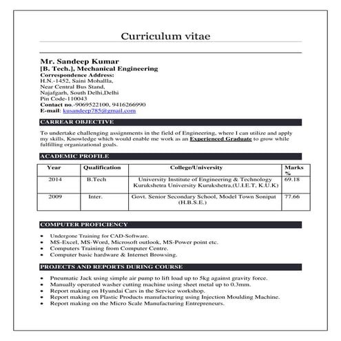 CURRICULUM VITAE-Sandeep (1) | PDF