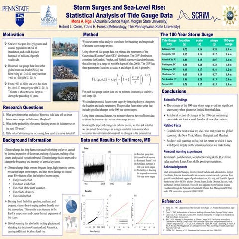 MonaNga scrim poster FINAL | PPT