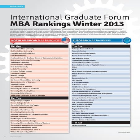 2014-MBA-Rankings-Aus | PDF