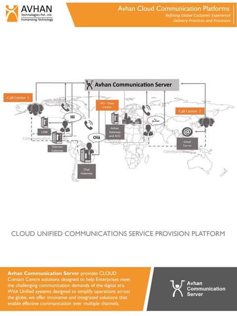 Hybrid cloud platform cloud integration accenture | PDF