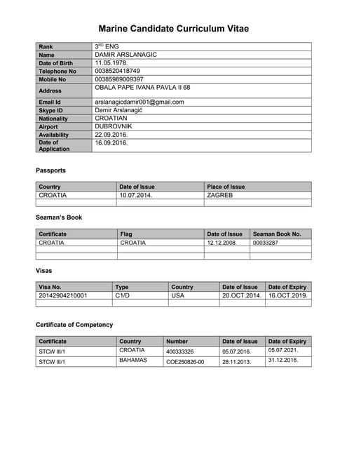 PRATHAP 3.O CV | PDF