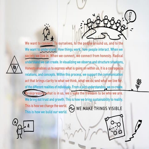 Modelminds Visual Changemaking and Consultancy | PDF