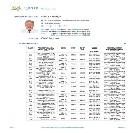 Cv carlos loaiza annex 1 | DOC