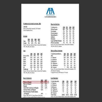 Linsanity-presentation | PPSX