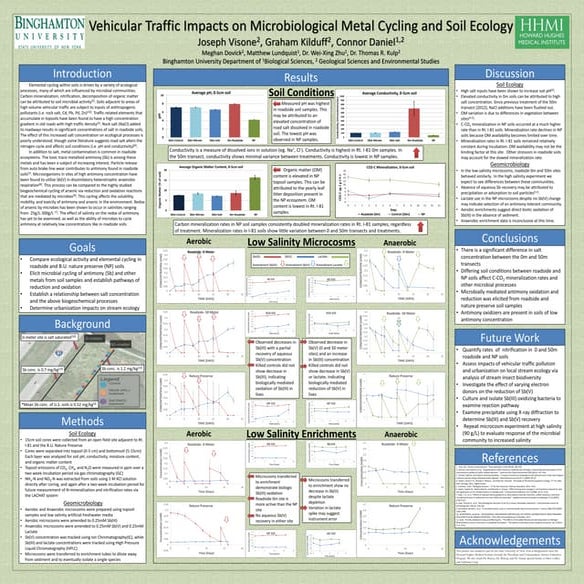 HHMI April 2015 Poster | PPTX