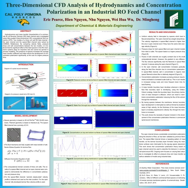 CFD Simulation of Hydrodynamics & Mass Transfer in an Industrial Reverse Osmosis Feed Channel | PDF