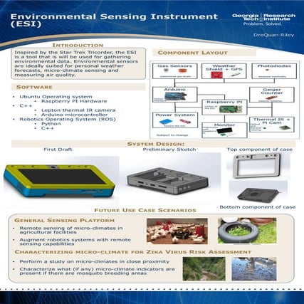 Poster Presentation | PDF