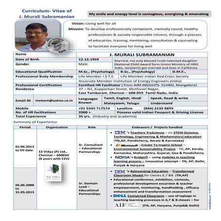 CV of MURALI - Full | PDF
