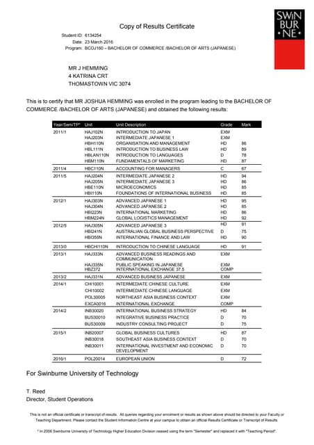 Academic transcript 2016 | PDF