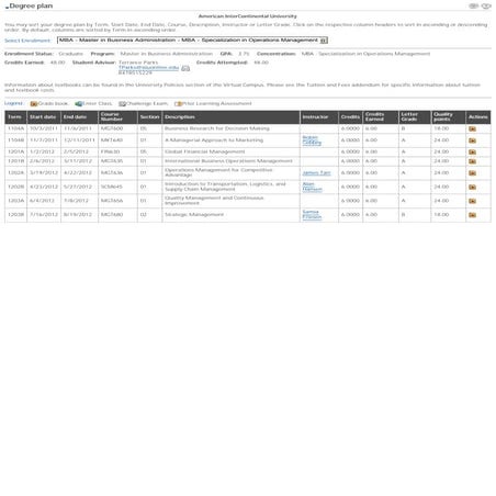 Degree plan (1) | PDF
