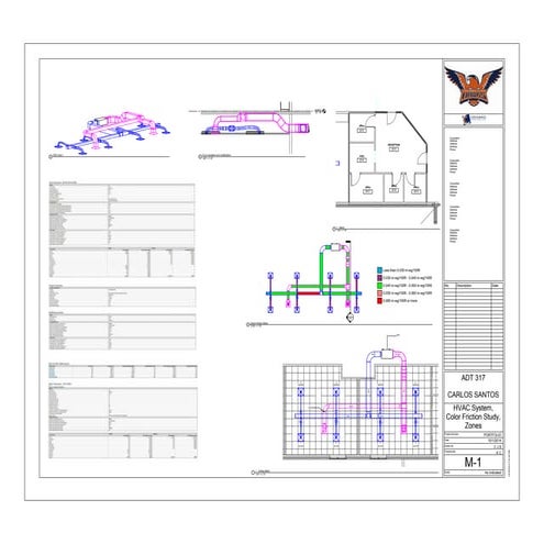 M-1 | PDF | Physics | Science