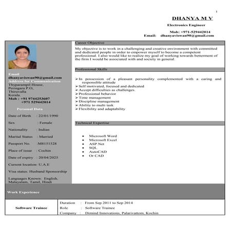 Charandeep Sap Basis Fresher Resume | DOCX