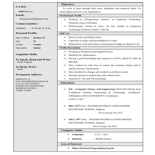 Garima sharma resume | DOCX