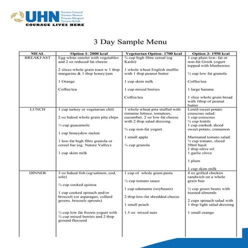 TGH Sample Menu for Inpatients- Final Draft | PDF