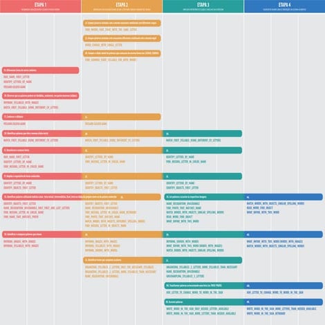 Challenges map 5 expanded | PPT