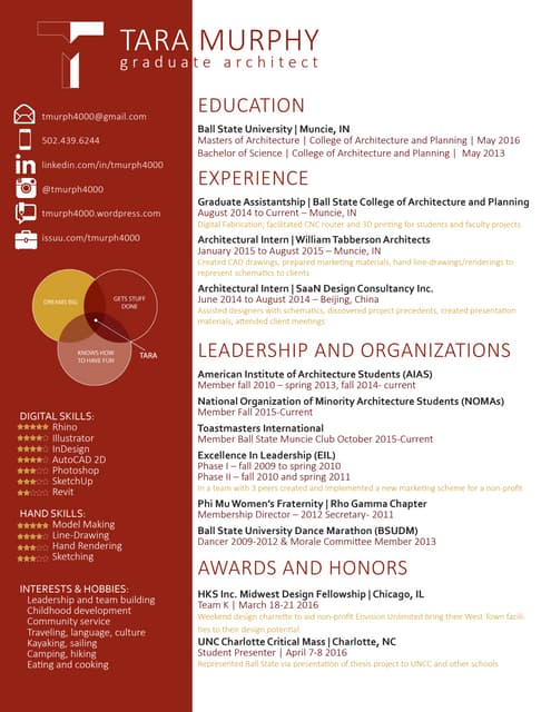 Maria Wainscott - Resume | PDF