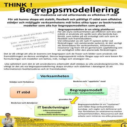 Teamdynamik med Wheelan och NÖHRA