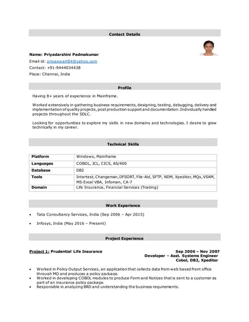 Pavithra_Resume | PDF