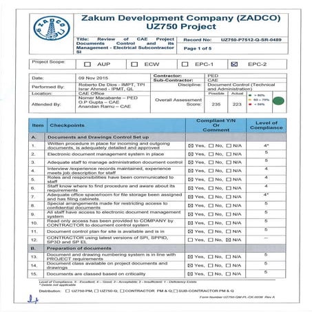 UZ750-P7512-Q-SR-0489 | PDF