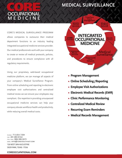 core 2016 MedStaffTEXAS Flyers | PDF