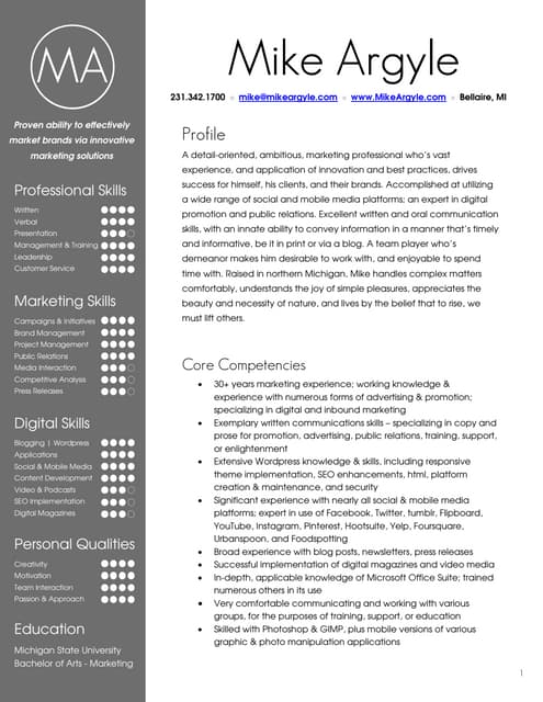 MF Resume 2-16 | PDF