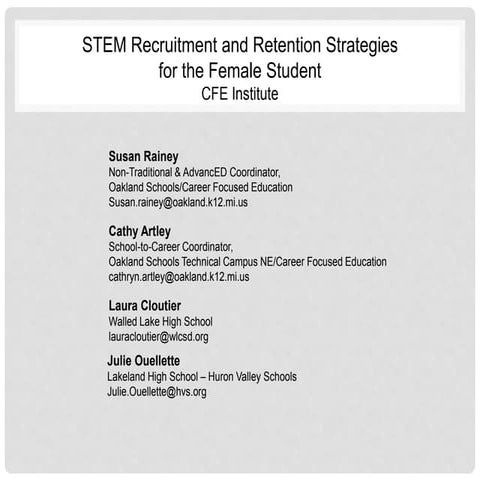 STEM Presentation | PPT