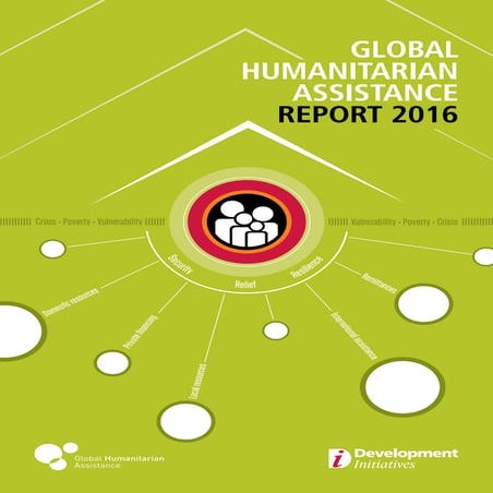 GHA-report-2016-full-report | PDF