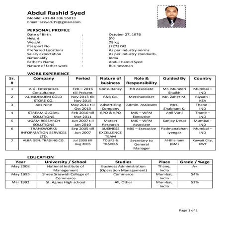 ABDULLAH RESUME | DOCX