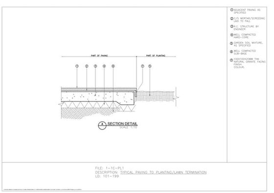 Buensuceso Subd ELEVATIONS | PDF
