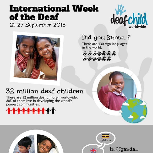 International Week of the Deaf | PDF