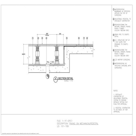 1-1F SPECIAL TERMINATIONS | PPT